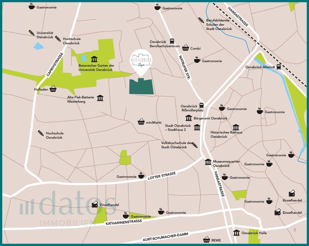 Ansicht für Homepage 5